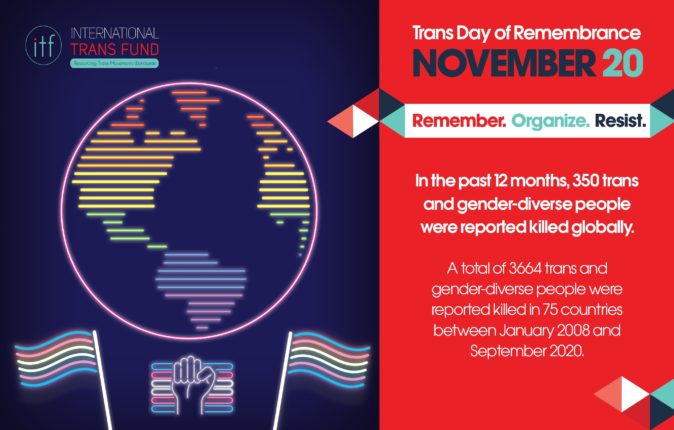 Statement on the Trans Day of Remembrance – International Trans Fund
